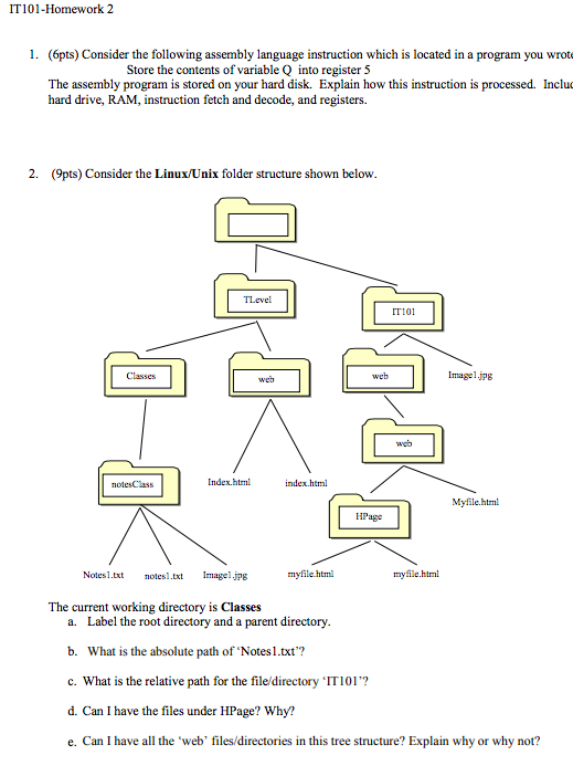 Solved IT101-Homework 2 1. (6pts) Consider the following | Chegg.com