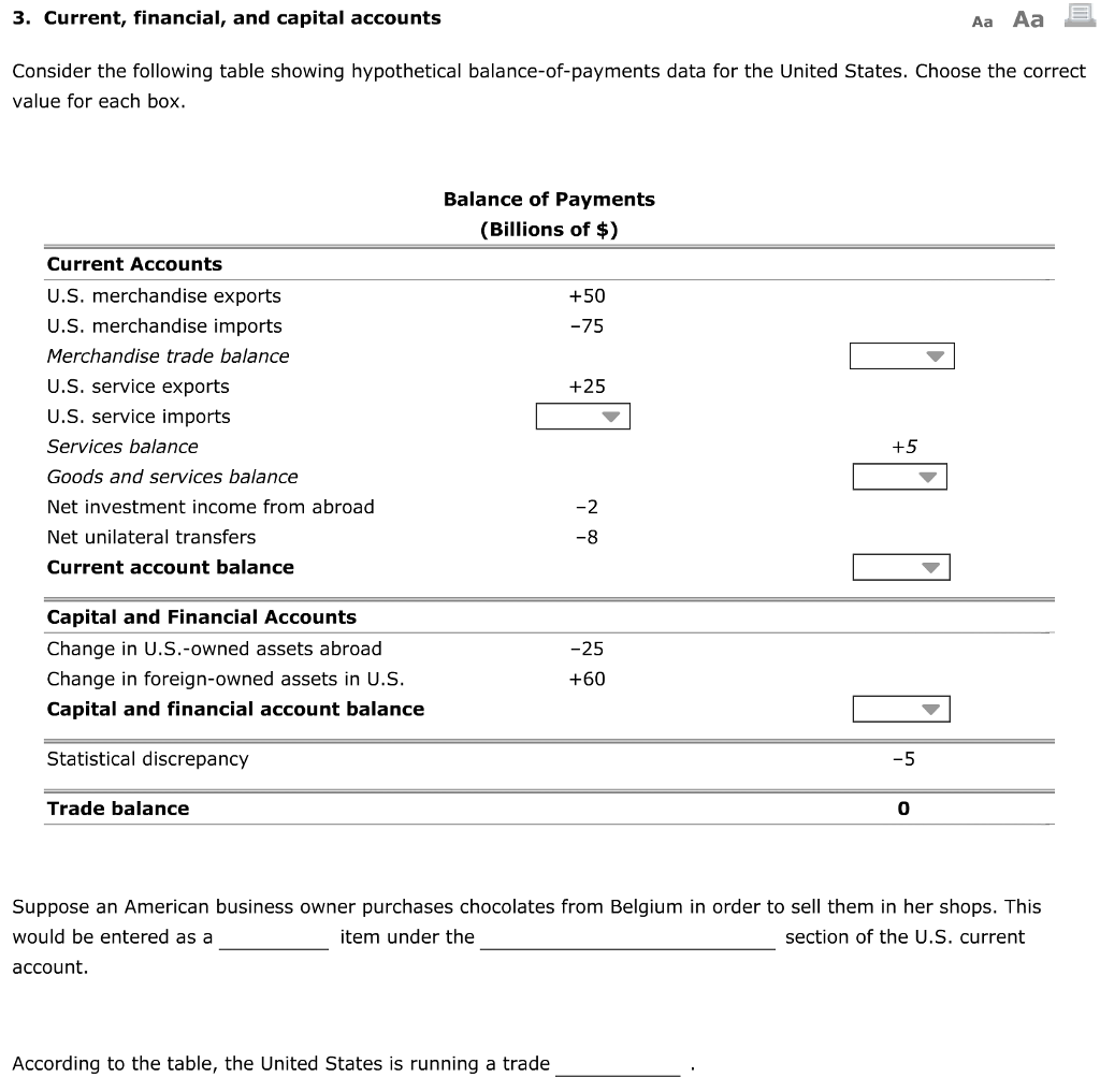 Solved 3. Current, financial, and capital accounts Aa Aa | Chegg.com