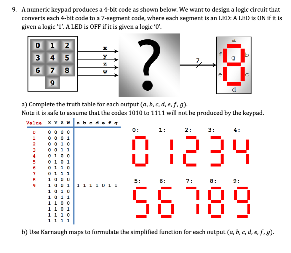 Solved Help me solve this. Show me in the simplest way | Chegg.com