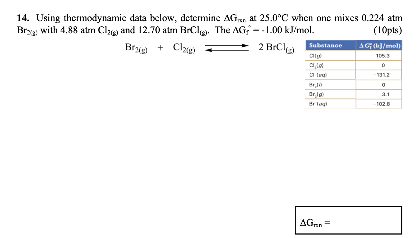 Solved 14. Using thermodynamic data below, determine AGrxn | Chegg.com