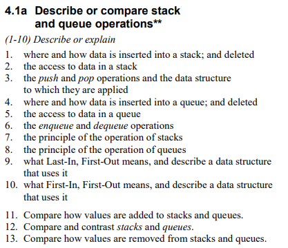 Solved 4.1a Describe or compare stack and queue operations | Chegg.com