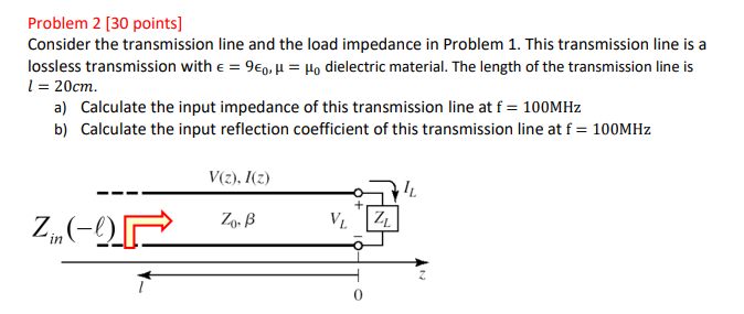 Solved Problem 2 [30 points] Consider the transmission line | Chegg.com