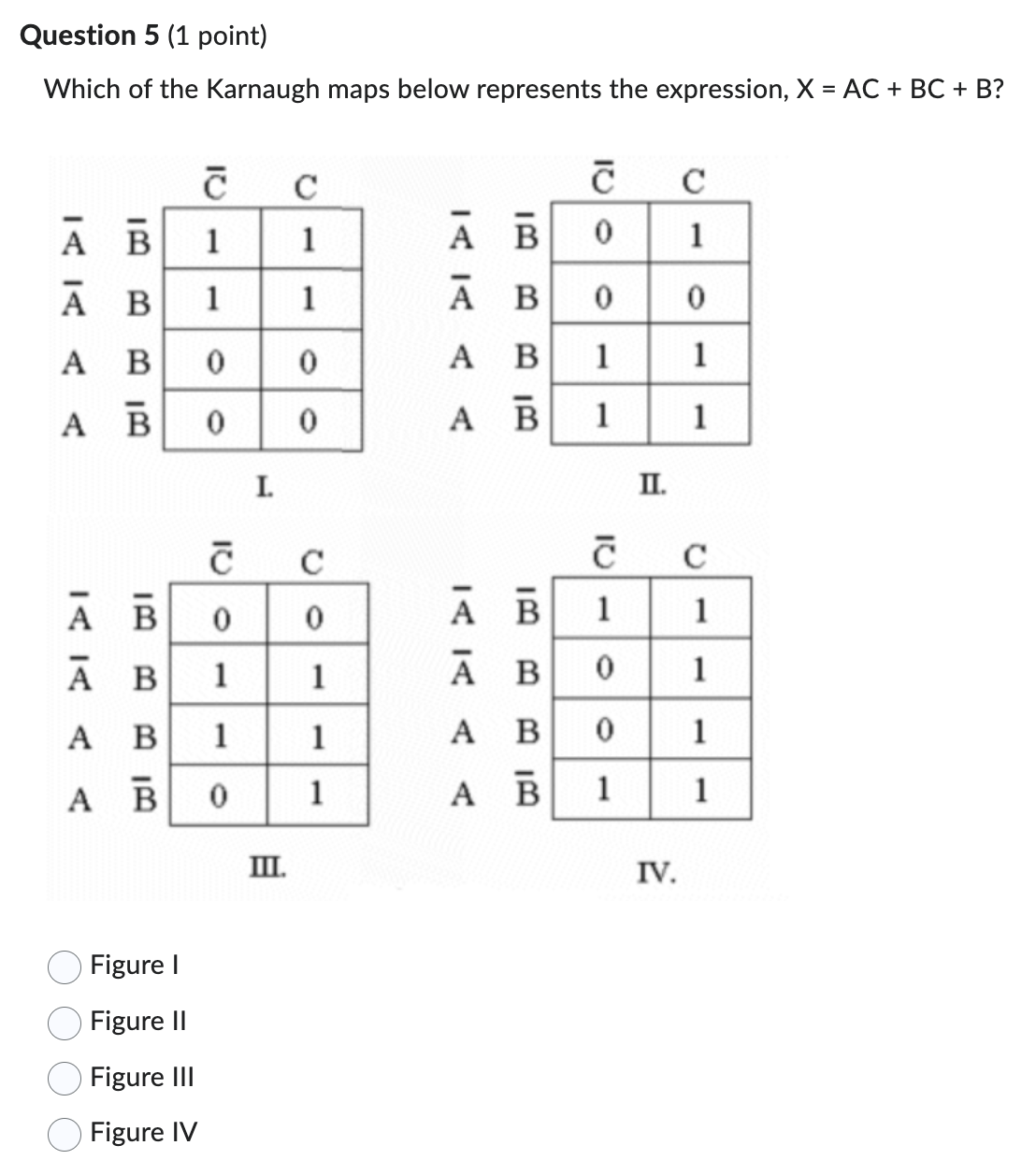 Solved Which of the Karnaugh maps below represents the | Chegg.com