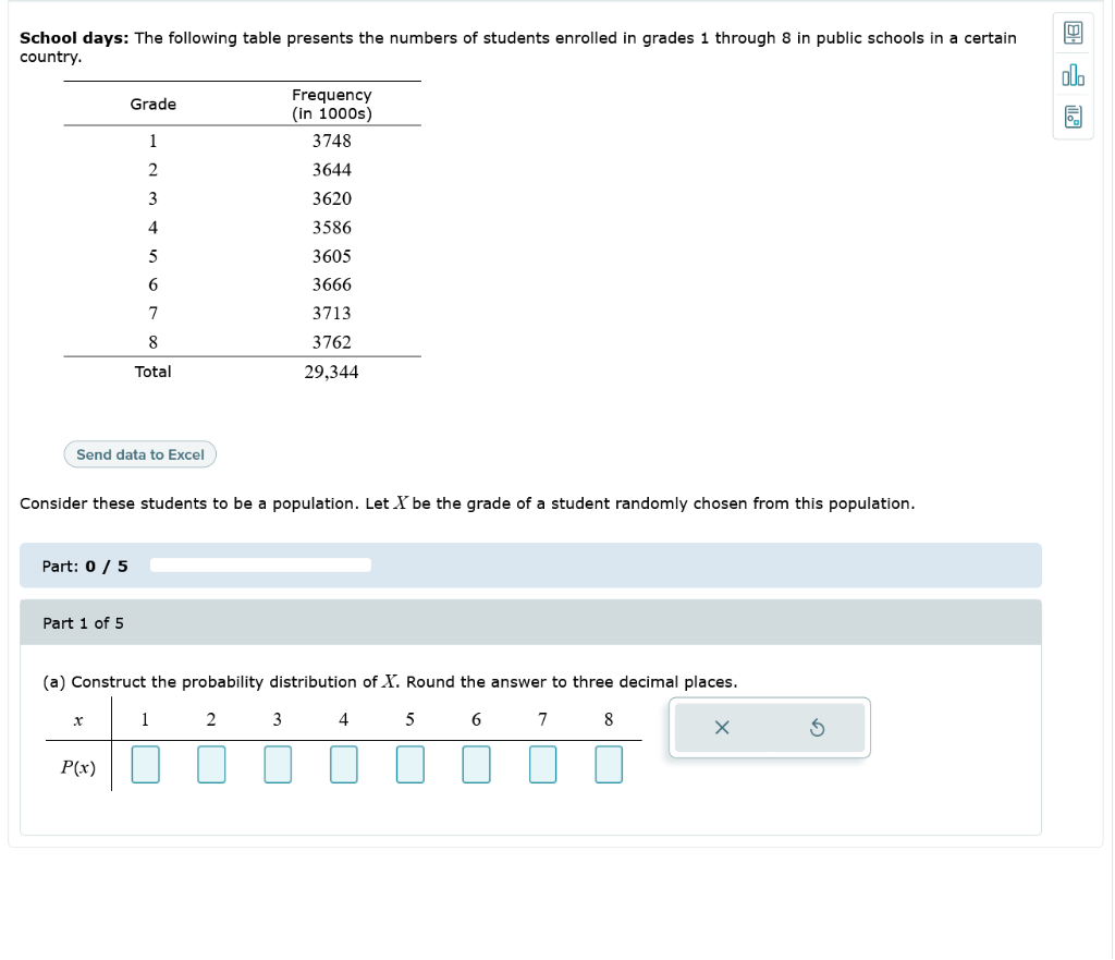 solved-school-days-the-following-table-presents-the-numbers-chegg