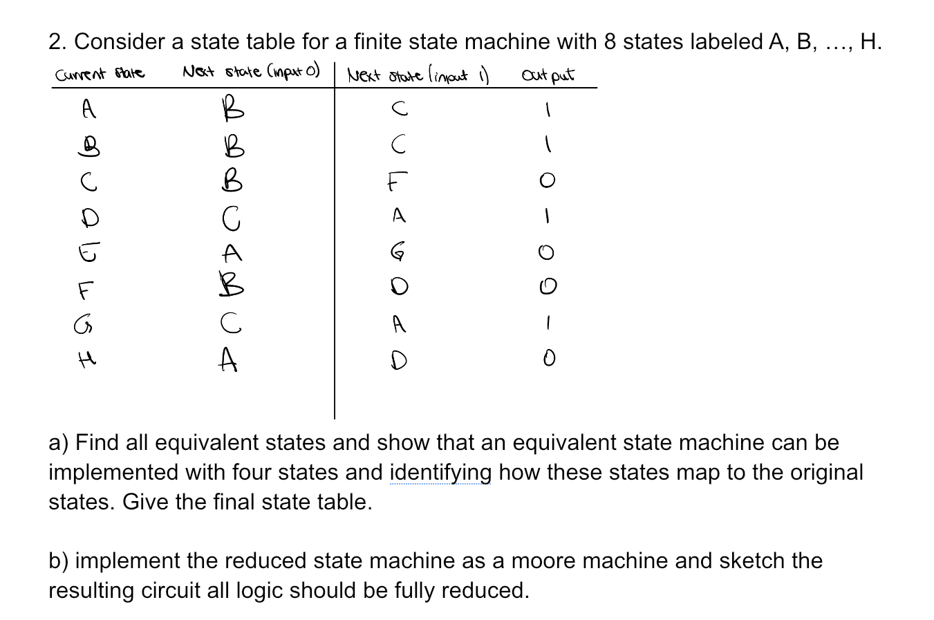 Solved 2. ﻿Consider a state table for a finite state machine | Chegg.com