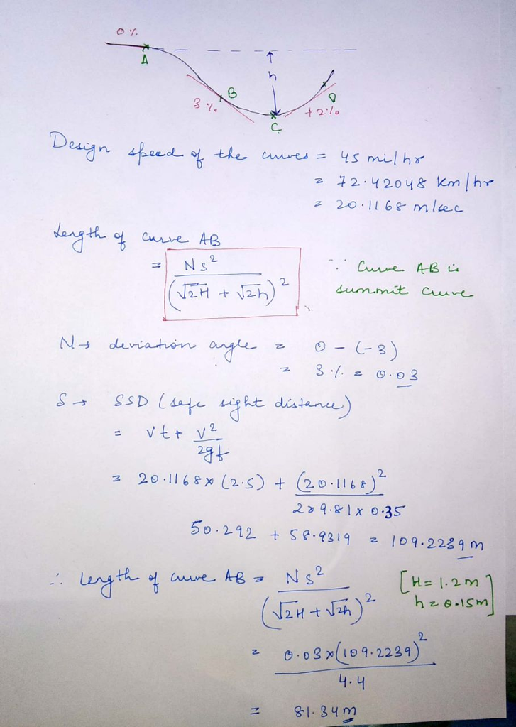 Solved 3.40 A crest and sag curve connect a 0% west highway | Chegg.com