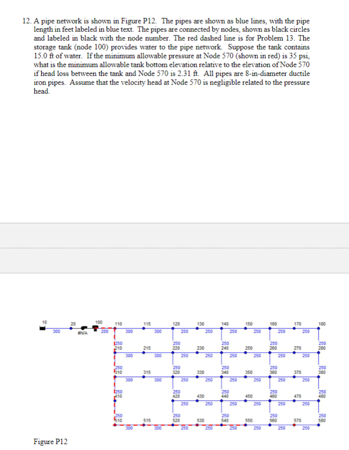 Solved 12. A pipe network is shown in Figure P12. The pipes | Chegg.com