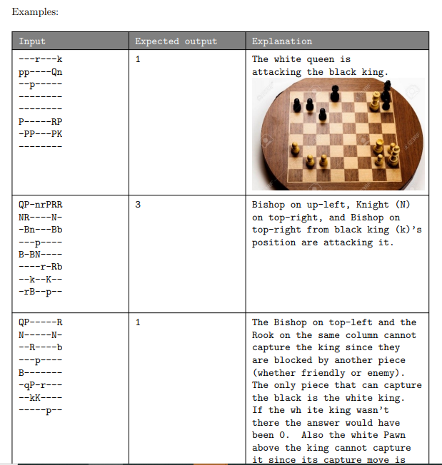 Examples Input Expected Output R Explanation