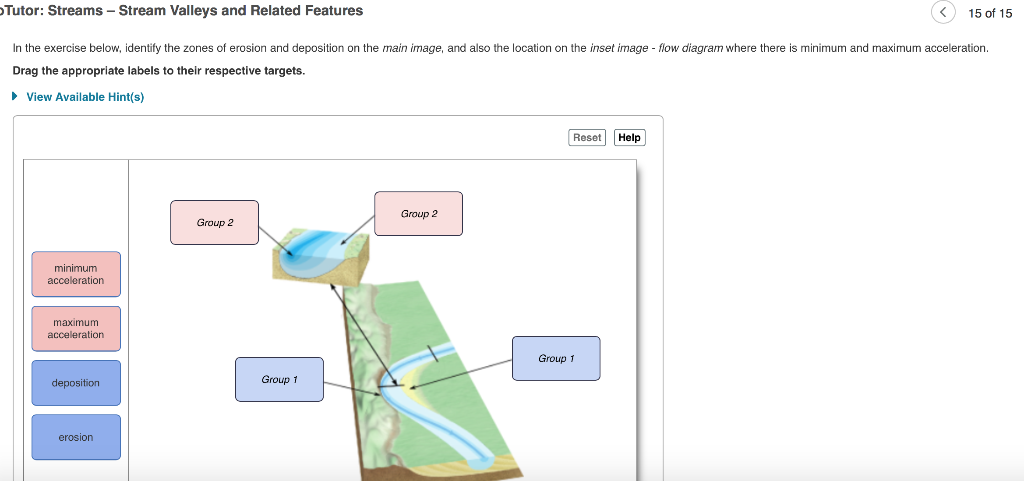 Solved Tutor: Streams Stream Valleys and Related Features 15 | Chegg.com