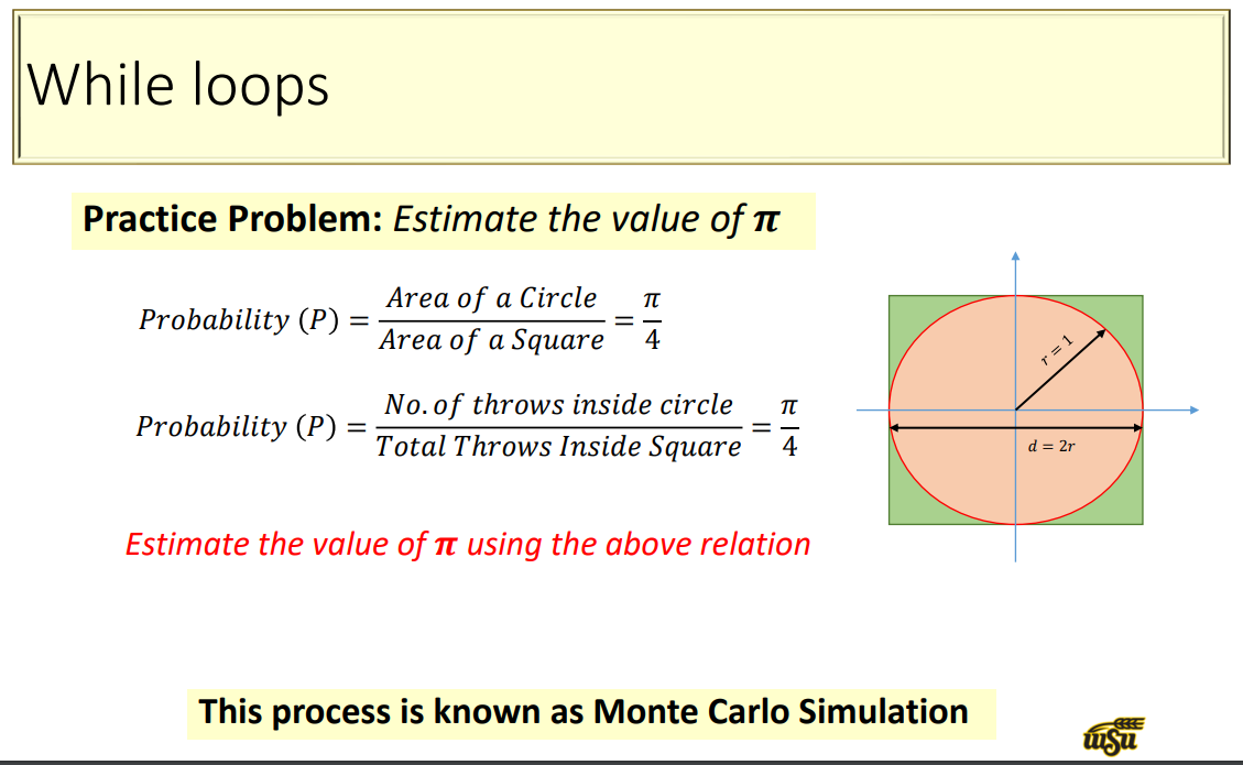 Solved While loops Practice Problem: Estimate the value of | Chegg.com