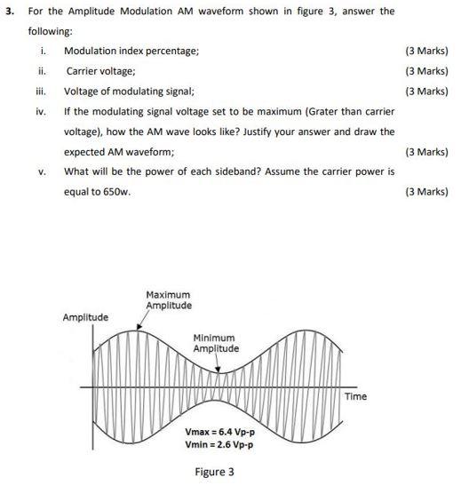 Solved i. ii. (3 Marks) (3 Marks) (3 Marks) 3. For the | Chegg.com