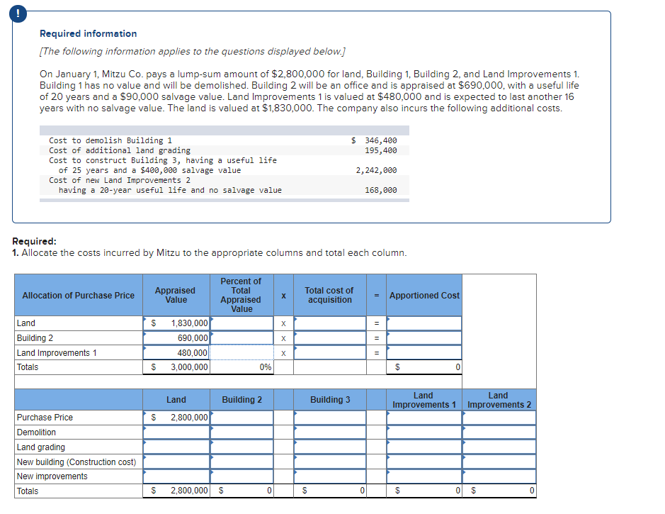 Solved Required information [The following information | Chegg.com