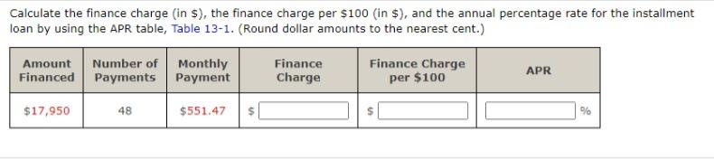 Solved Calculate the finance charge (in \$), the finance | Chegg.com