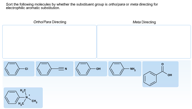 Solved Sort the following molecules by whether the | Chegg.com