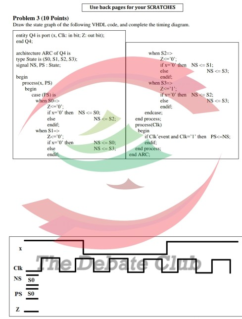 Solved Use back pages for your SCRATCHES Problem 3 (10 | Chegg.com