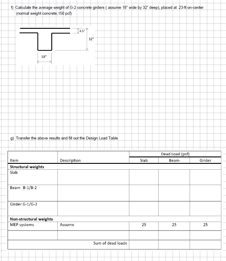 .6 A partial framing plan and sections for a | Chegg.com