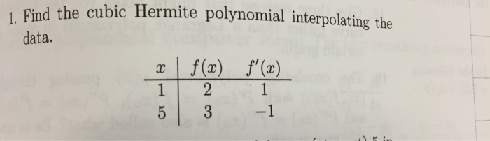 Solved Find the cubic Hermite polynomial interpolating the | Chegg.com