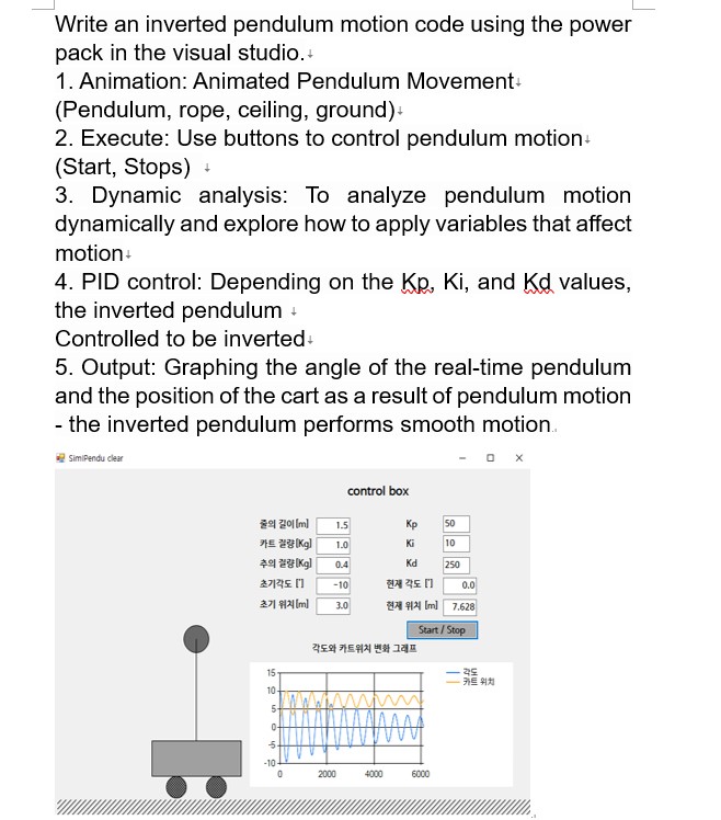Solved Write an inverted pendulum motion code using the | Chegg.com