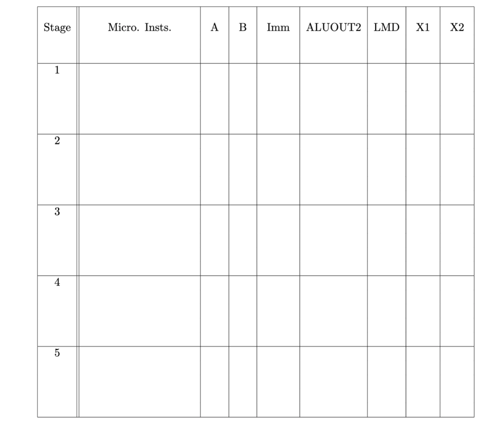 Solved Assume the following instruction is to be executed | Chegg.com
