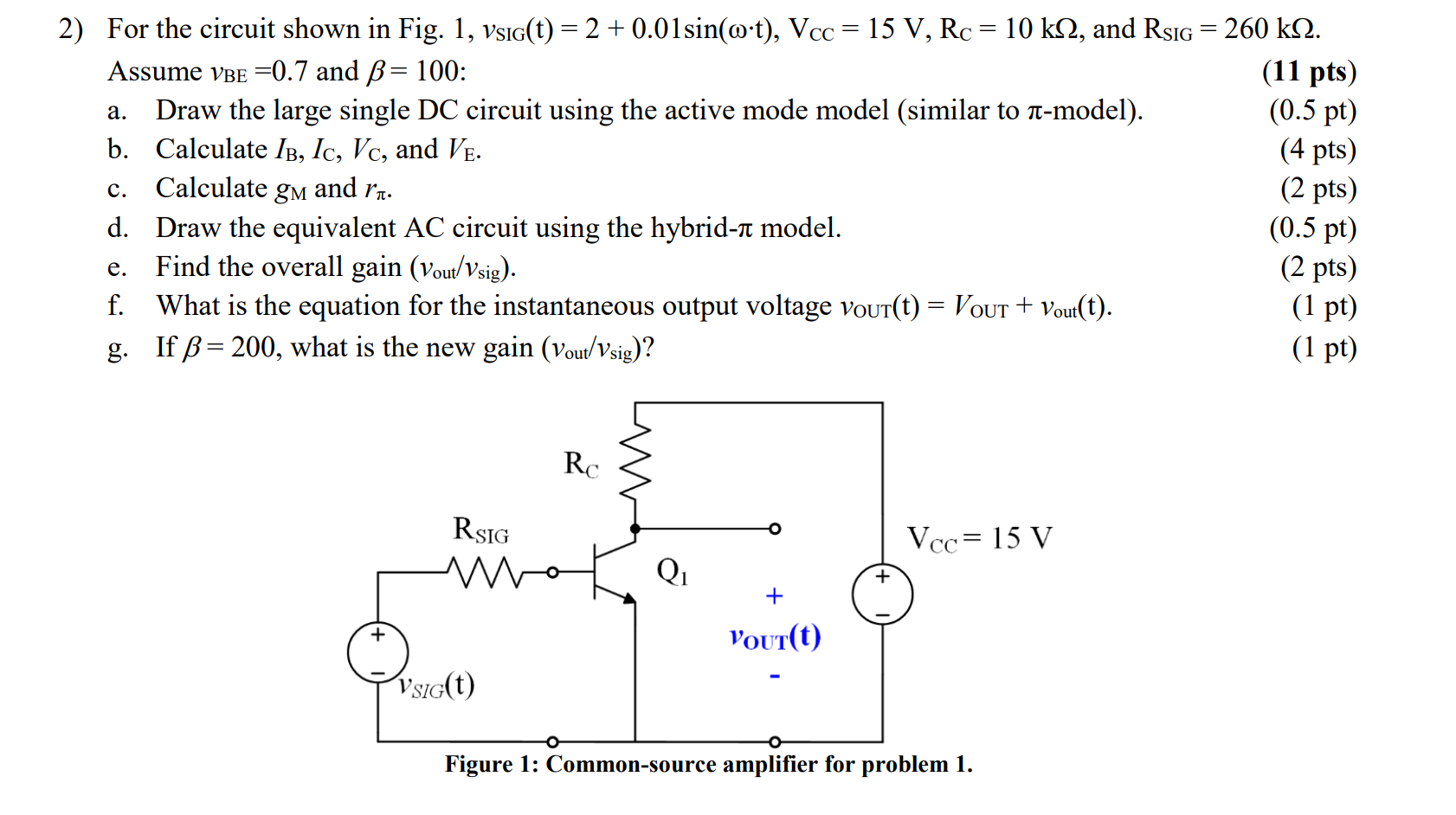 Solved 2) For the circuit shown in Fig. 1, vsig(t) = 2 + | Chegg.com