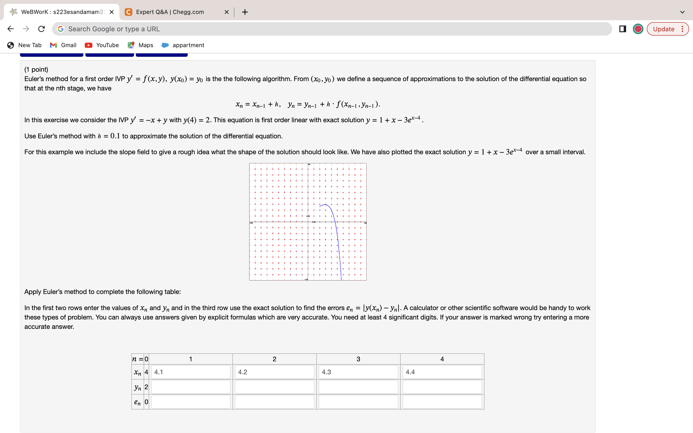 Solved Euler's method for a first order IVP | Chegg.com