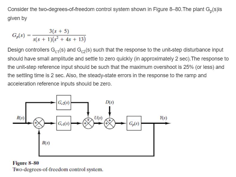 Consider the two-degrees-of-freedom control system | Chegg.com