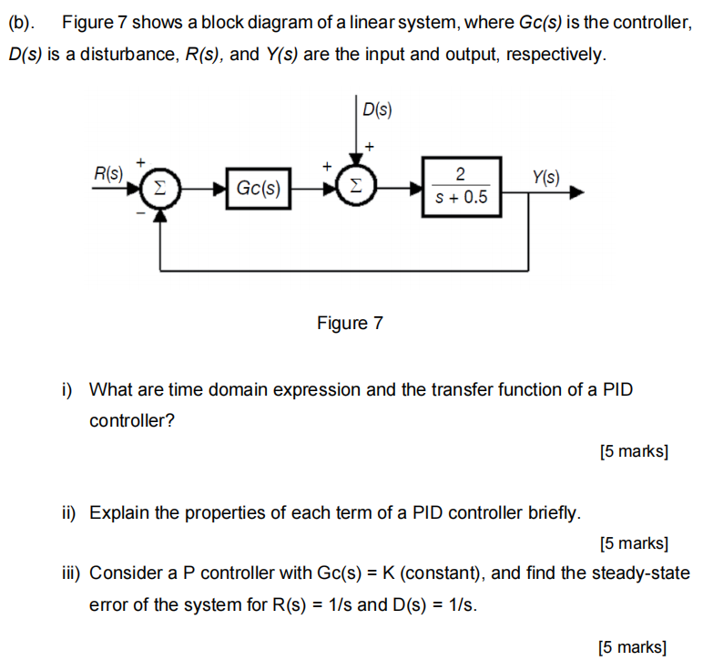 Solved (b). Figure 7 shows a block diagram of a linear | Chegg.com