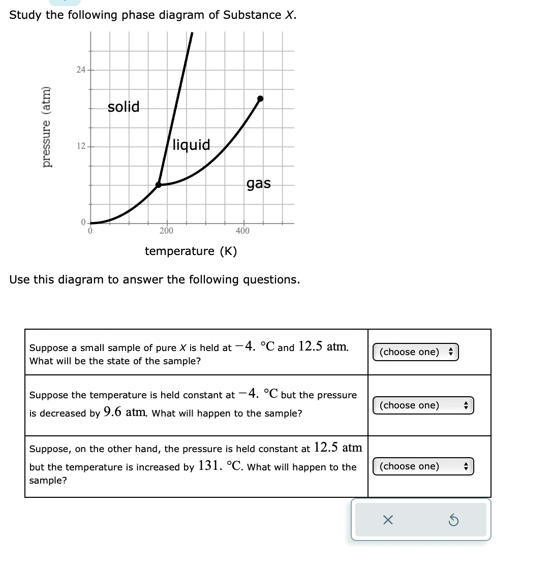 Consider The Phase Diagram For Substance X Study The Followi