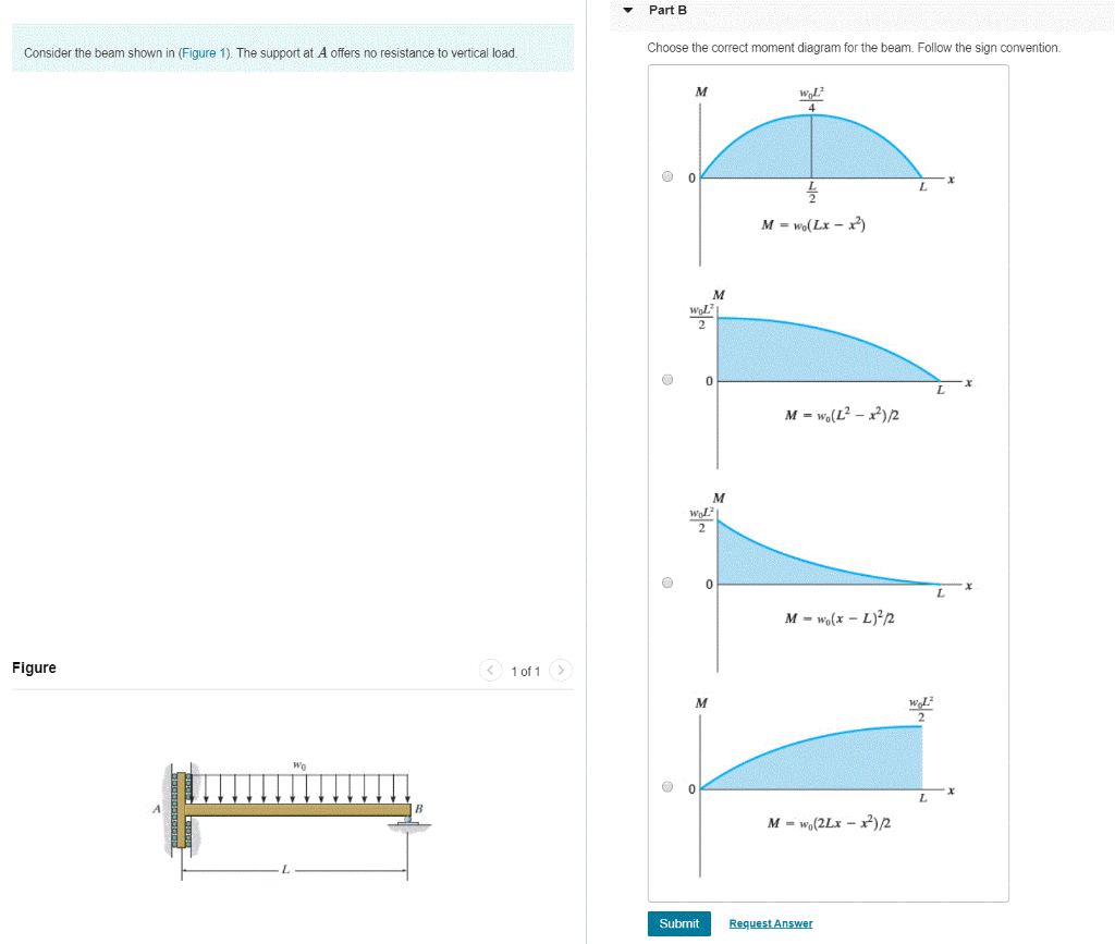 Answered: ? Part A Consider the beam shown in (Figure 1). T Answered: ? Part A Consider the beam shown in (Figure 1). T