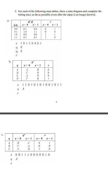 Solved 2. For each of the following state tables, show a | Chegg.com