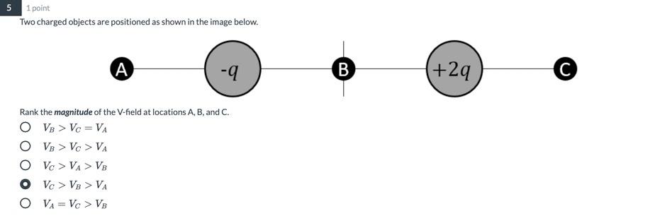 Solved 5 1 point Two charged objects are positioned as shown | Chegg.com