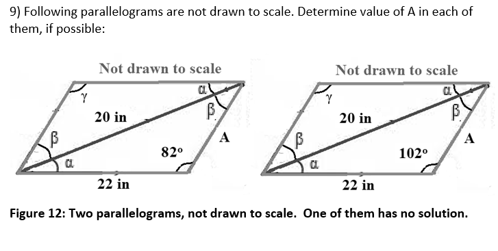 Solved 9) Following parallelograms are not drawn to scale. | Chegg.com