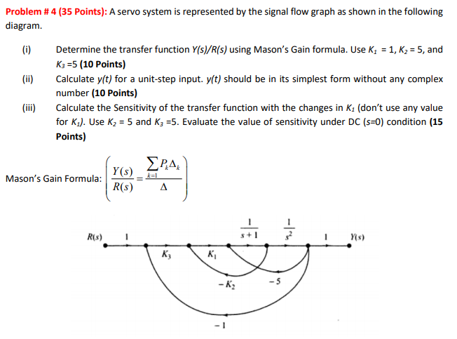 Solved Problem #4 (35 Points): A servo system is represented | Chegg.com