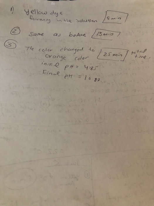 Solved Calculate the average current that flowed through the | Chegg.com