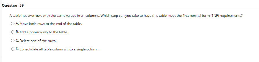 Solved A table has two rows with the same values in all | Chegg.com