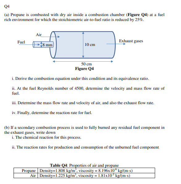Solved Q4 (a) Propane is combusted with dry air inside a | Chegg.com