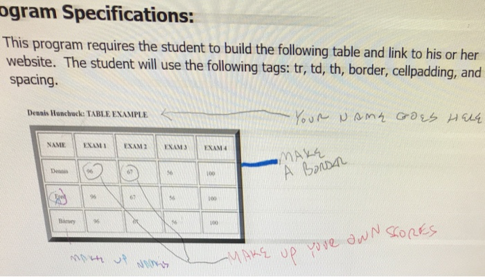Solved ogram Specifications: This program requires the | Chegg.com