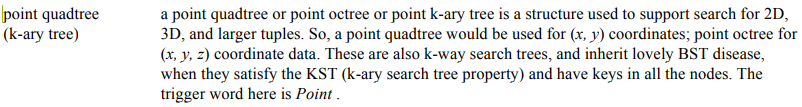 Solved point quadtree (k-ary tree) a point quadtree or point | Chegg.com