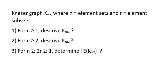 Solved Kneser graph Kn:r, where n = element sets and r = | Chegg.com