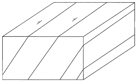Solved a) What do the strike and dip symbols on the | Chegg.com