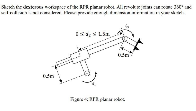Solved Sketch the dexterous workspace of the RPR planar | Chegg.com