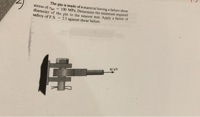 Solved The pin is made of a material having a failure shear | Chegg.com