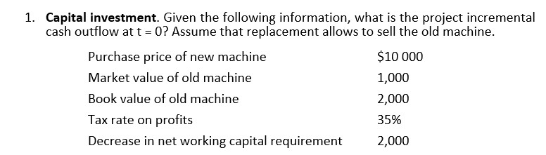 Solved 1. Capital investment. Given the following | Chegg.com