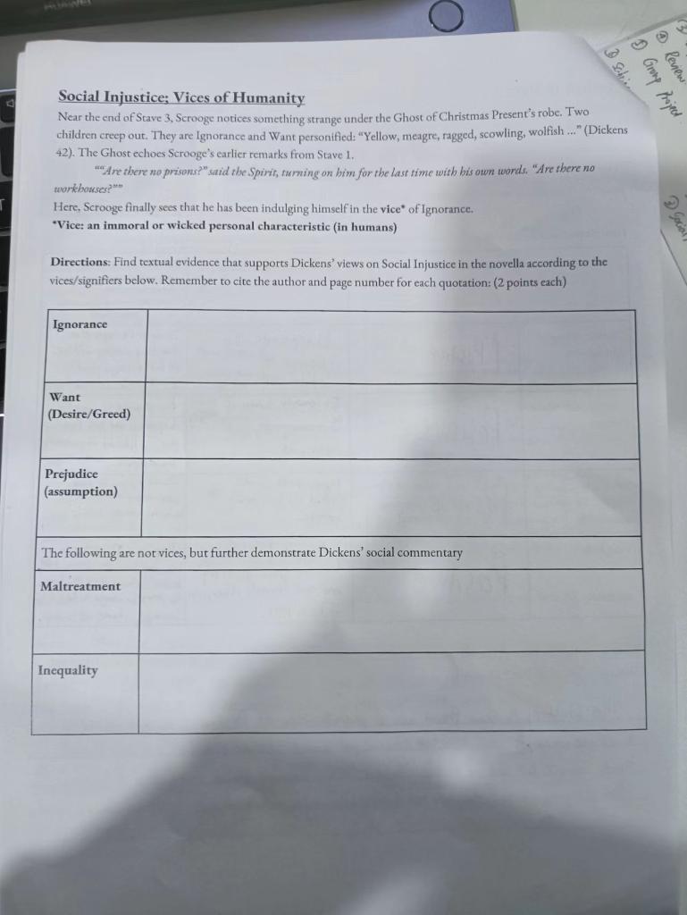 Social Injustice; Vices of Humanity Near the end of | Chegg.com