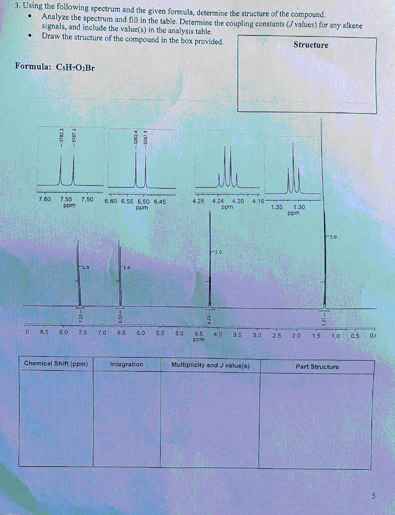 Solved 3. Using the following spectrum and the given | Chegg.com
