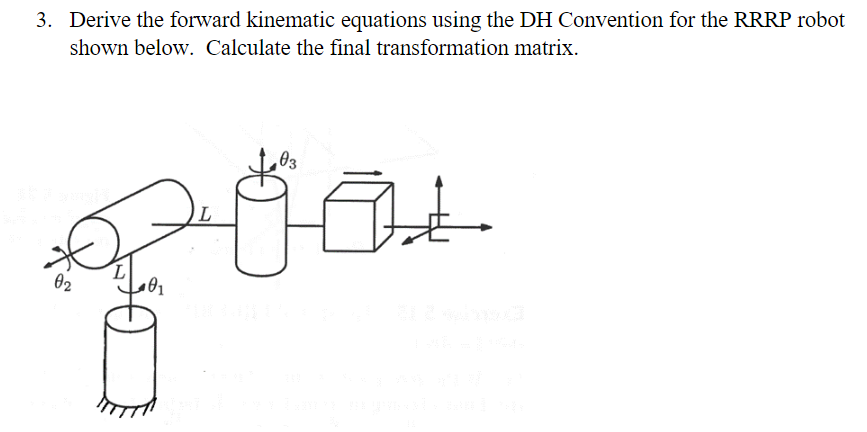 Solved 3. Derive the forward kinematic equations using the | Chegg.com
