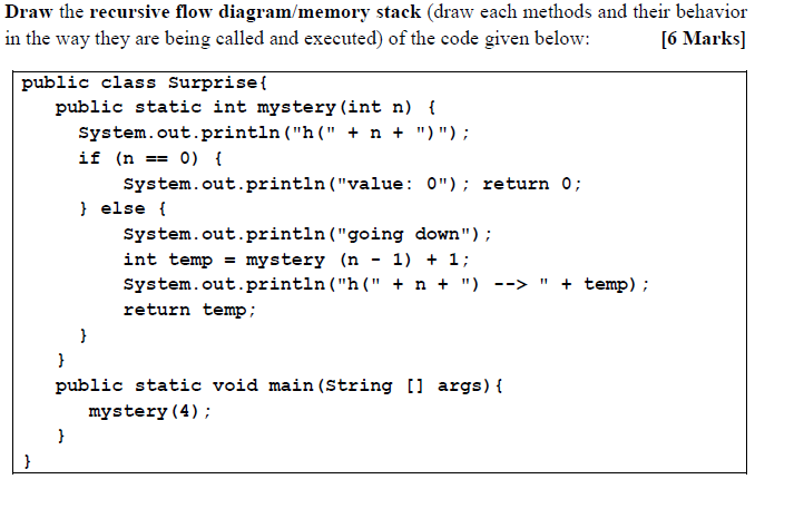 Solved Draw the recursive flow diagram/memory stack (draw | Chegg.com
