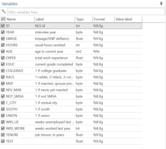 Solved 4. The dataset contains a variable called hours, | Chegg.com