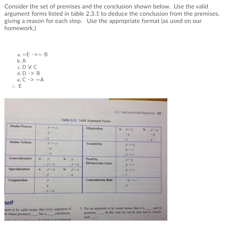 Solved Consider the set of premises and the conclusion shown | Chegg.com