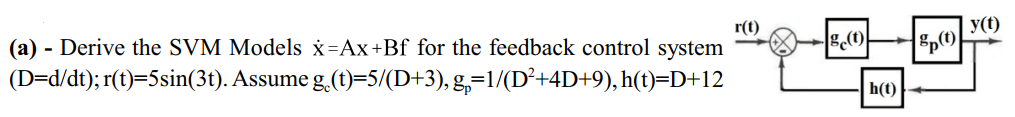 Solved (a) - Derive the SVM Models x˙=Ax+Bf for the feedback | Chegg.com